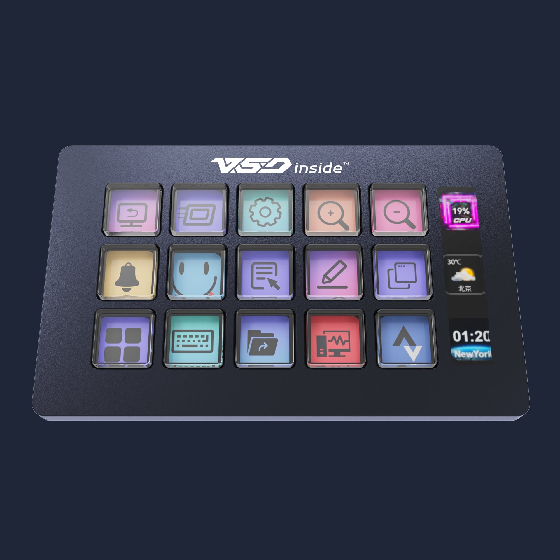 What Is a Macro Keyboard? Uses, Benefits, and Who It’s For (2026 ...